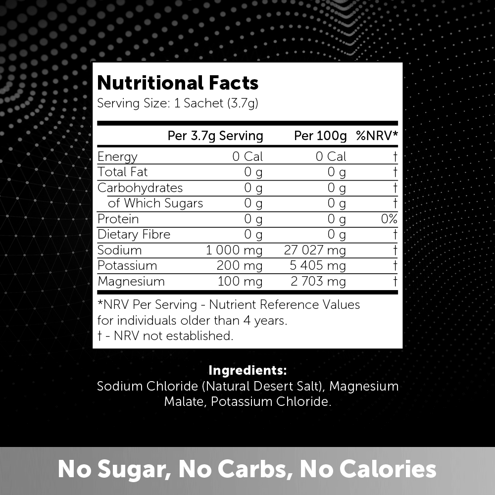 REVIVE | Electrolytes With No Sugar, No Carbs & No Calories