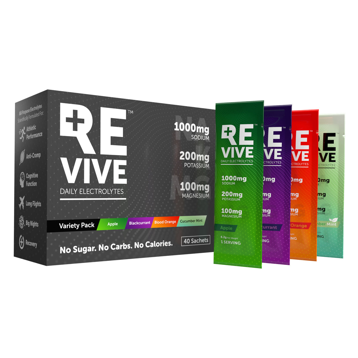 REVIVE | Electrolytes With No Sugar, No Carbs & No Calories